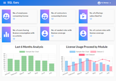 Oracle Cloud ERP Licensing Online Tool - SQL Guru